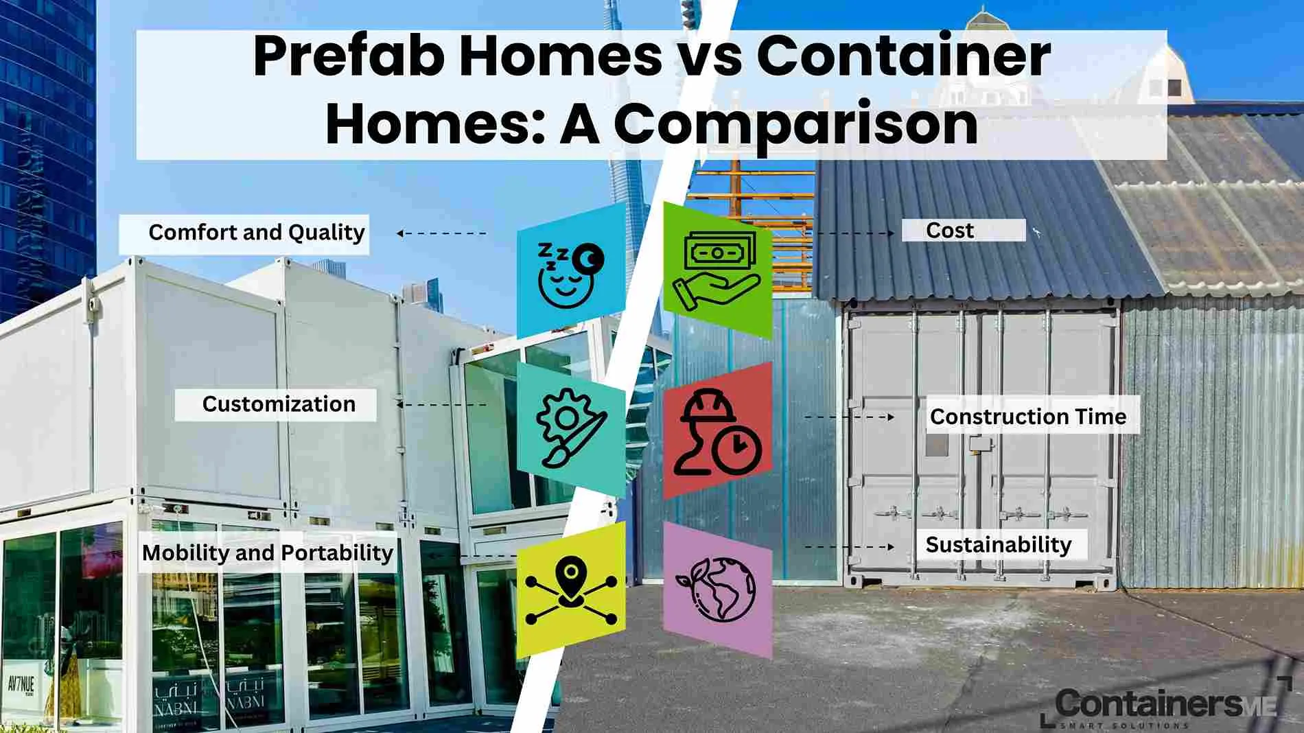 Prefab homes vs container homes a complete guide